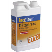 Détartrant