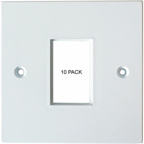 Other branded faceplates