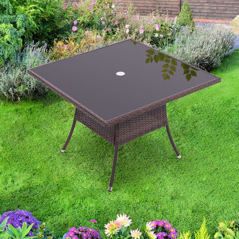 Garden tables