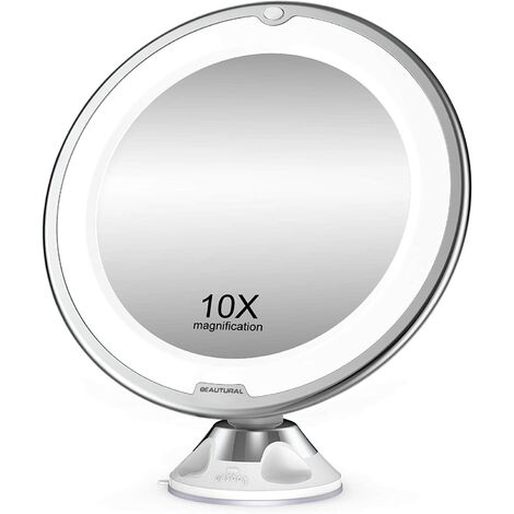 Magnifying mirrors