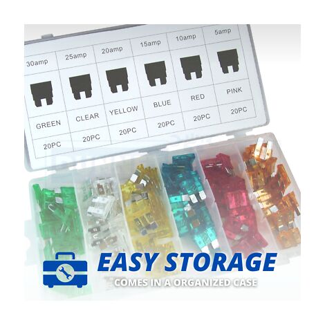 Fuses