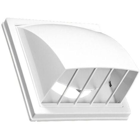 Roof ventilation and cowls