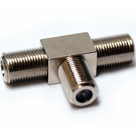 TV and satellite cable connectors