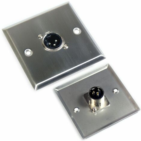 Other branded faceplates