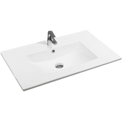 Inset basins