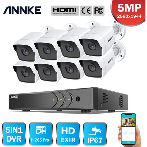 ANNKE