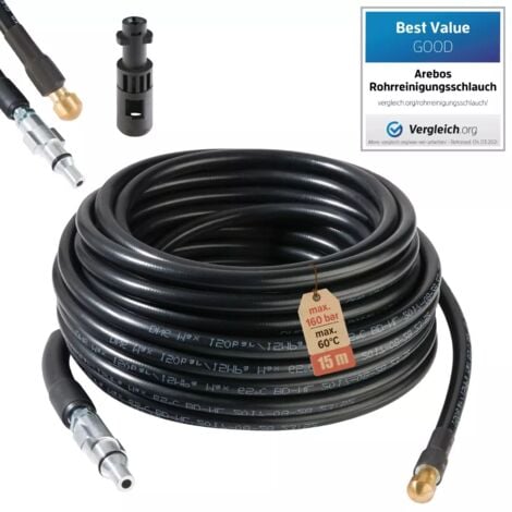 Wilks pressure washer spares