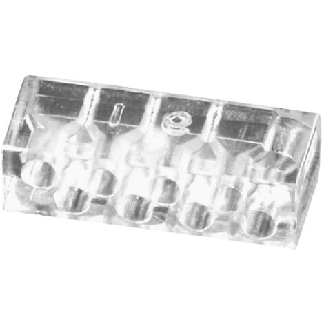 BEL STEWART CONNECTORS