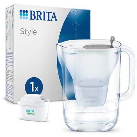 Water filter jugs