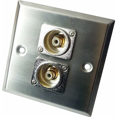 Other branded faceplates