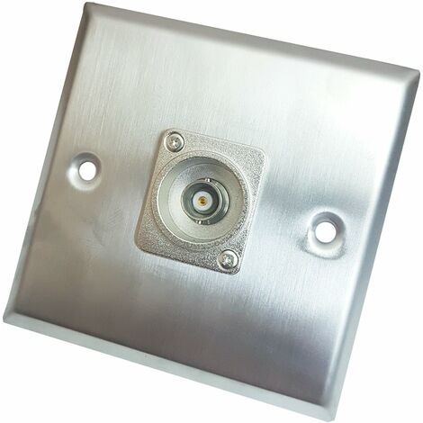 Other branded faceplates