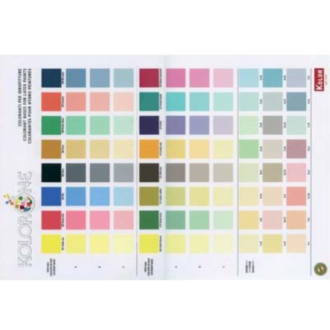 Coloranti per pittura