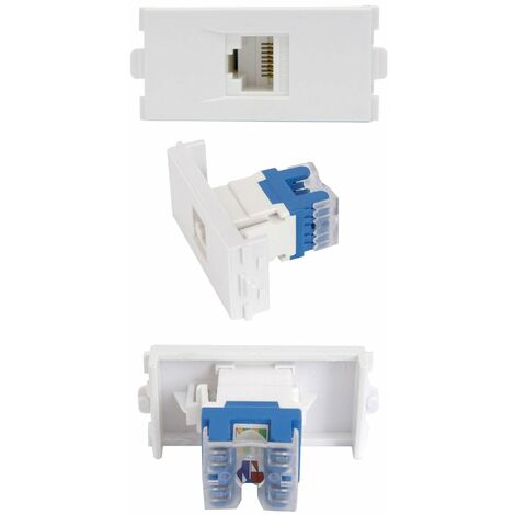 Ethernet sockets