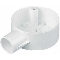 Surface pattress back boxes