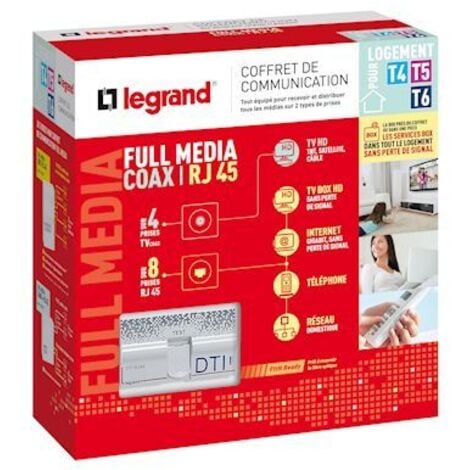 Coffret de communication