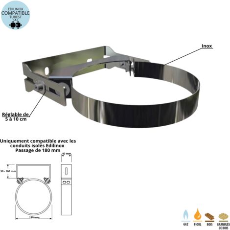 Raccord double / simple paroi conduit double paroi isolé Edilinox ...