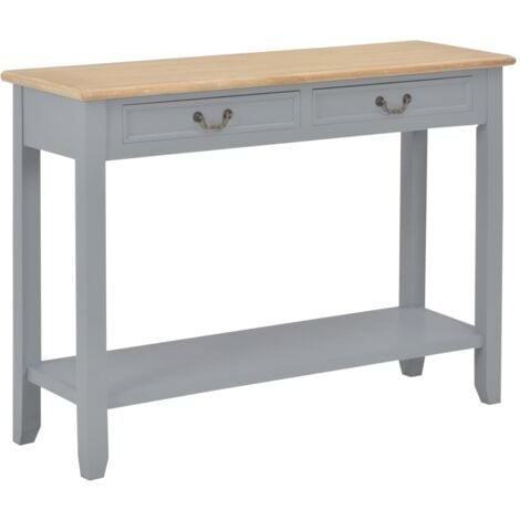 Console tables