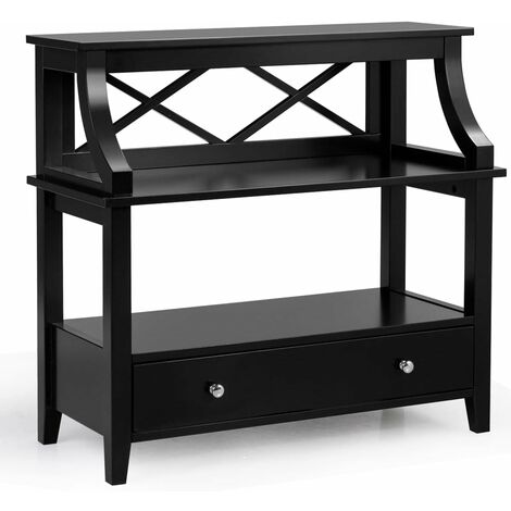 Console tables - Page 2