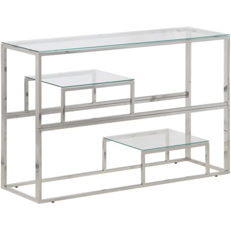 Console tables - Page 2