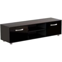 TV stands