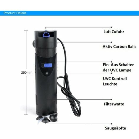 Innenfilter für Aquarien