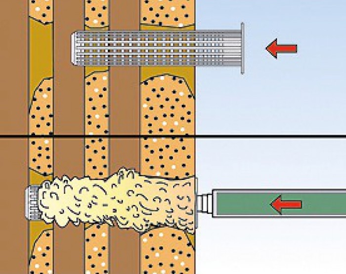 ¿Cómo colocar un taco químico?