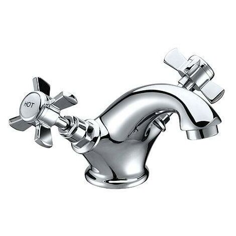 Basin mixer taps