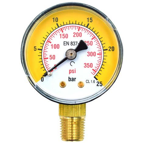 Manometer für Heizungen