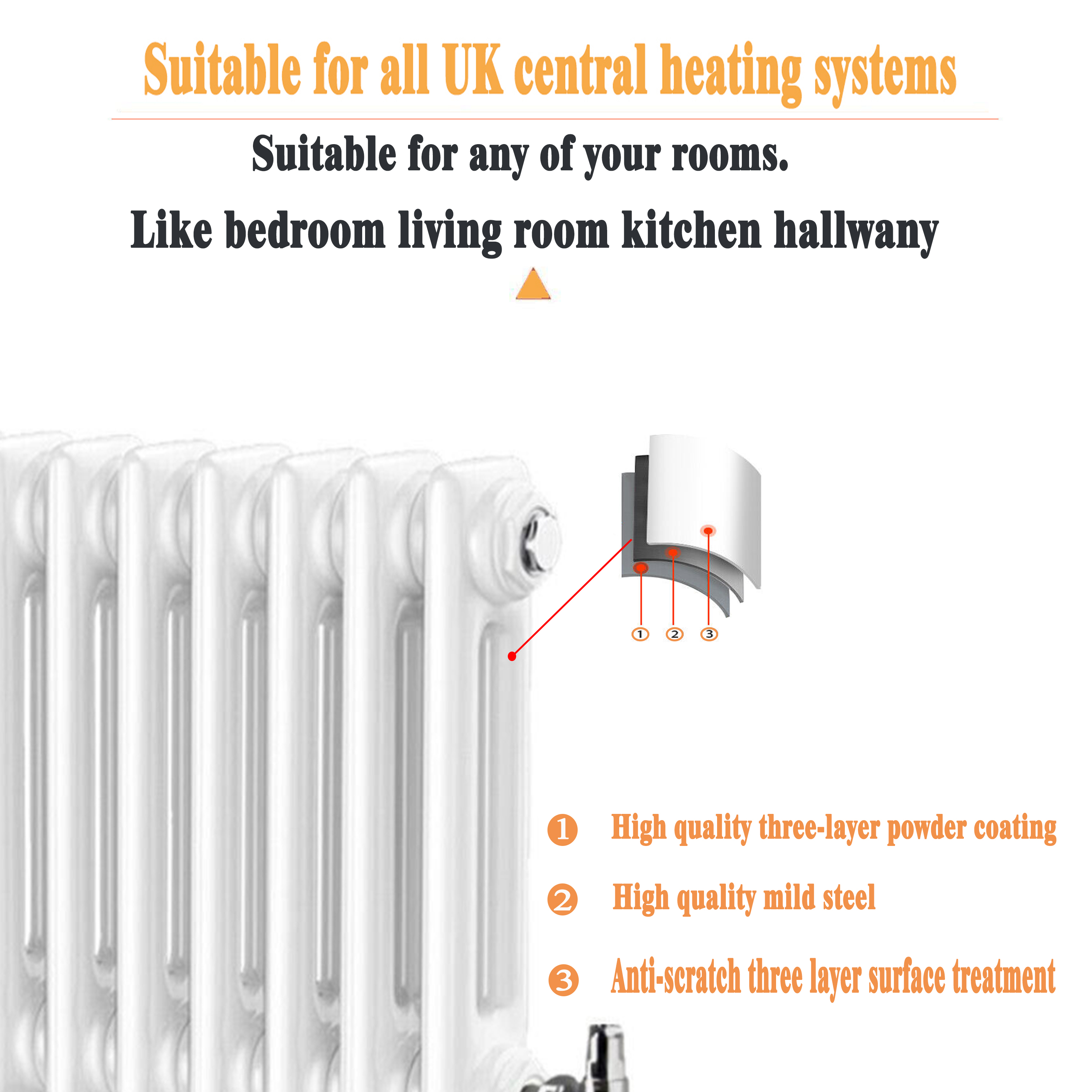 300x425mm 2 Column Traditional Cast Iron Radiator - Perfect for Kithcen ...