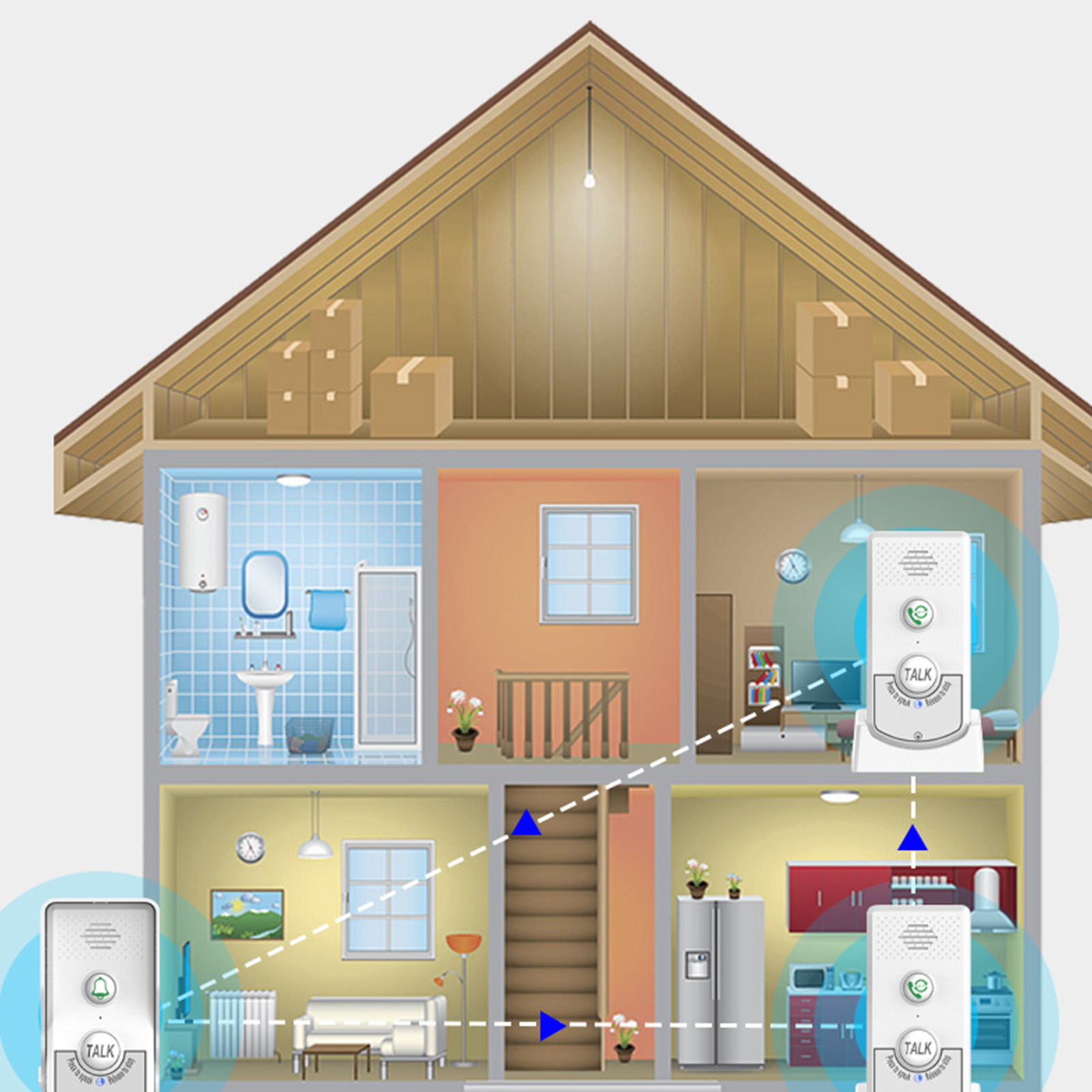 Wireless Doorbell, 1000 Meters Waterproof Doorbell Electronic Chime ...