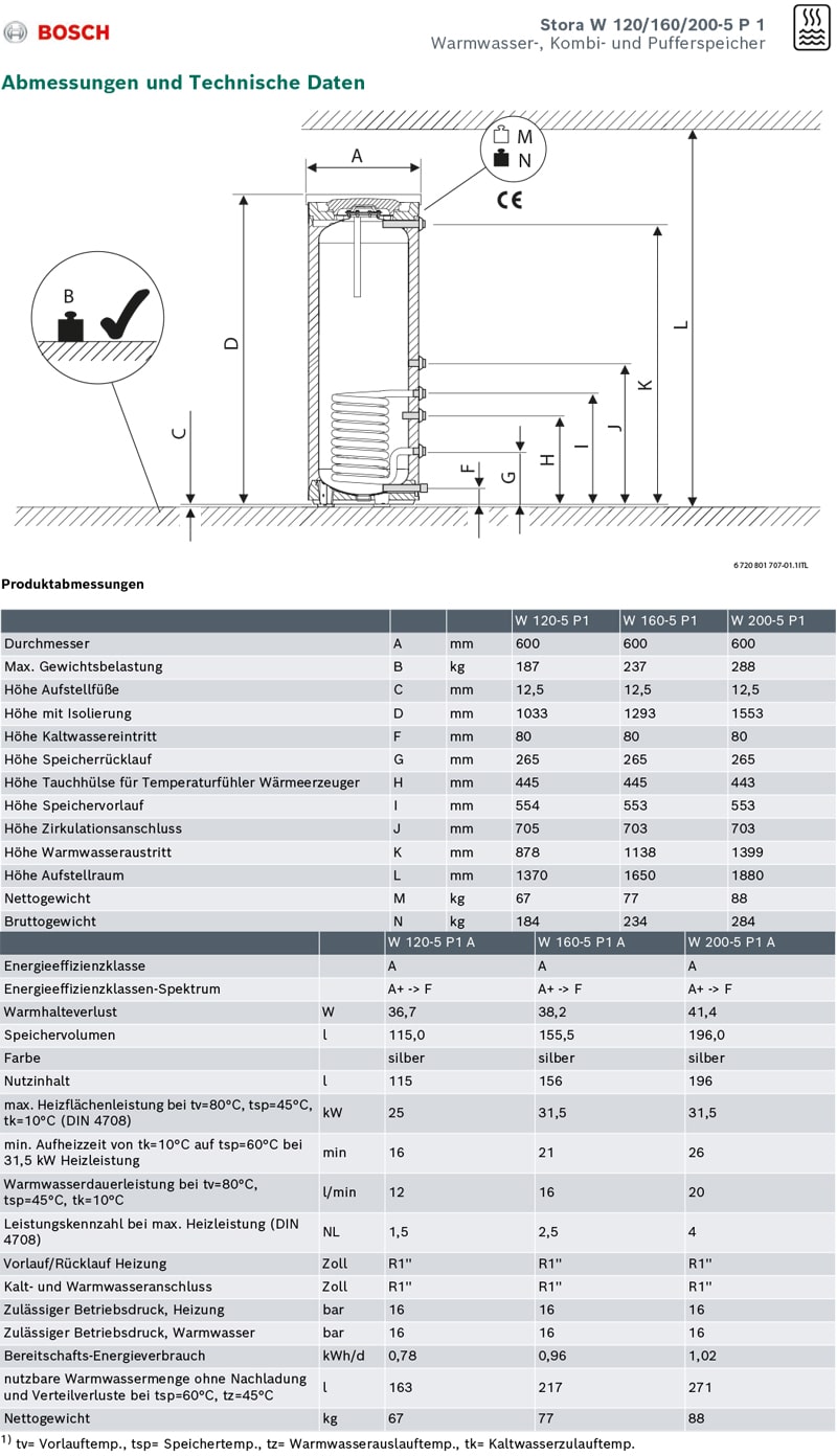 BOSCH Stora W 160-5 P1 A bodenstehender Systemspeicher, 160 L, silber