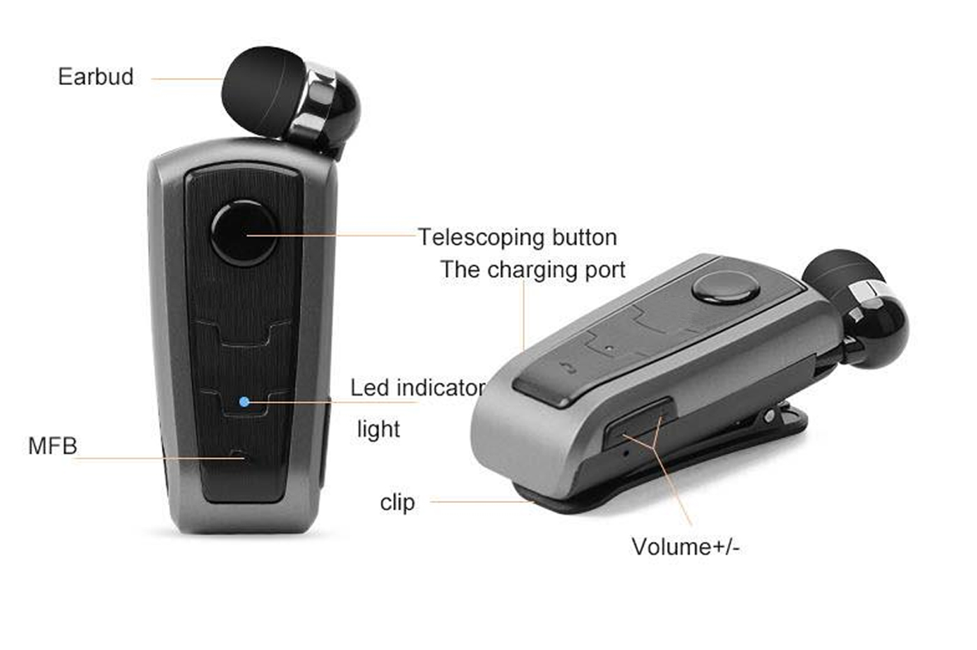 Cuffia mono auricolare retrattile wireless bluetooth smartphone clip on