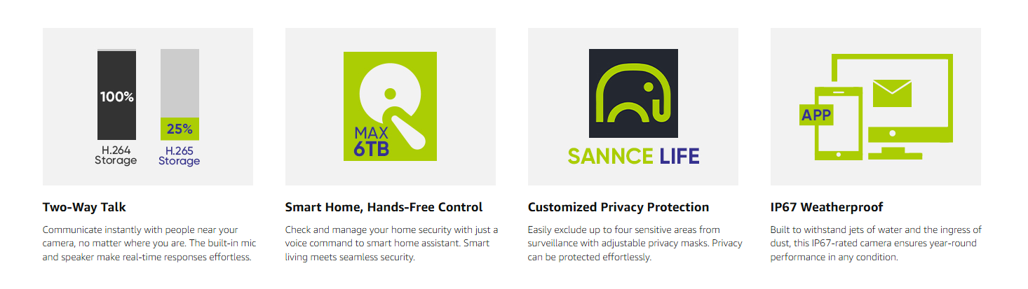 SANNCE Système de SANNCE Caméras de vidéosurveillance PoE avec NVR 6MP ...