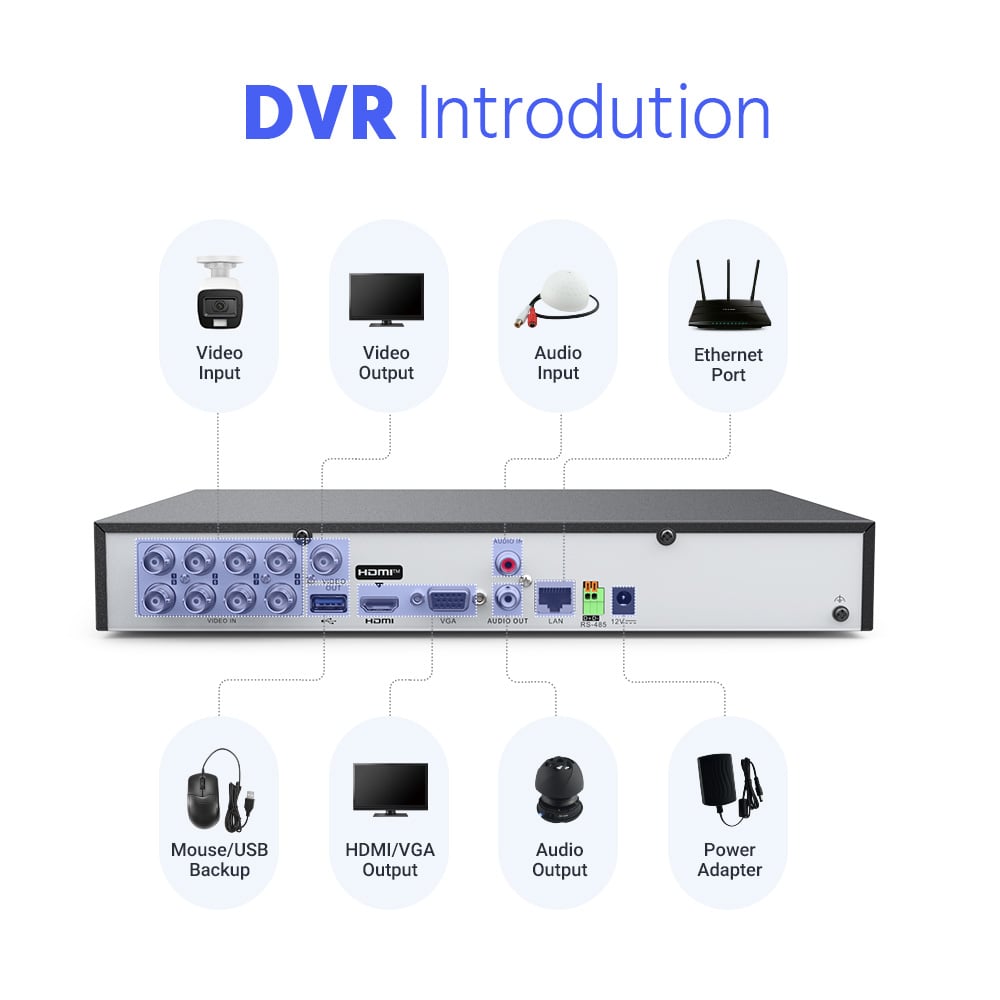 ANNKE 4K Wired Outdoor Video Surveillance Kit 8CH DVR, 4 x 8MP Cameras ...