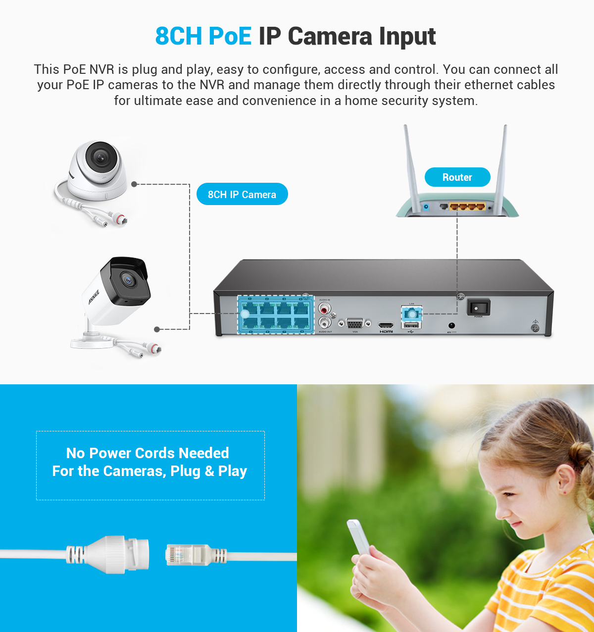 ANNKE 4K IR Network Full Color Camera Night Vision Waterproof Turret ...