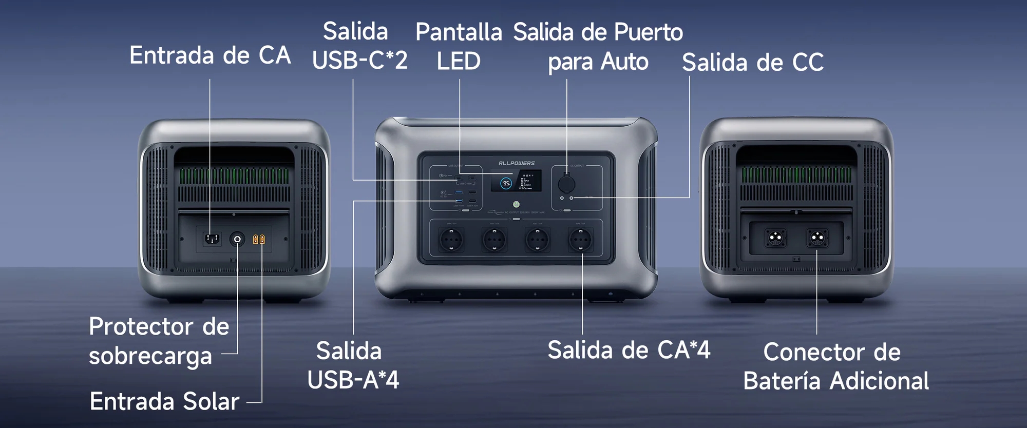ALLPOWERS Generador Solar R3500 con 3 Paneles Solares de 200W, 3168Wh ...