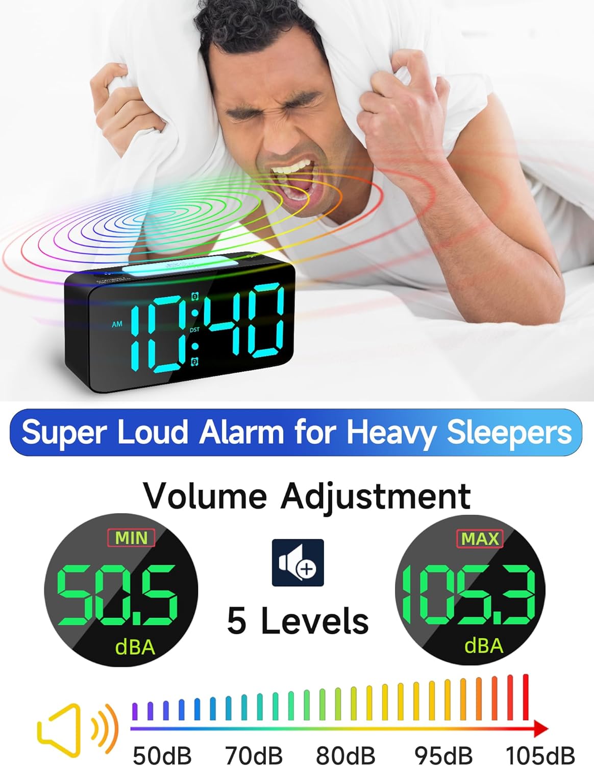 Vibrating Alarm Clock with Bed Shaker, Loud Alarm & Shaker, Large LED ...