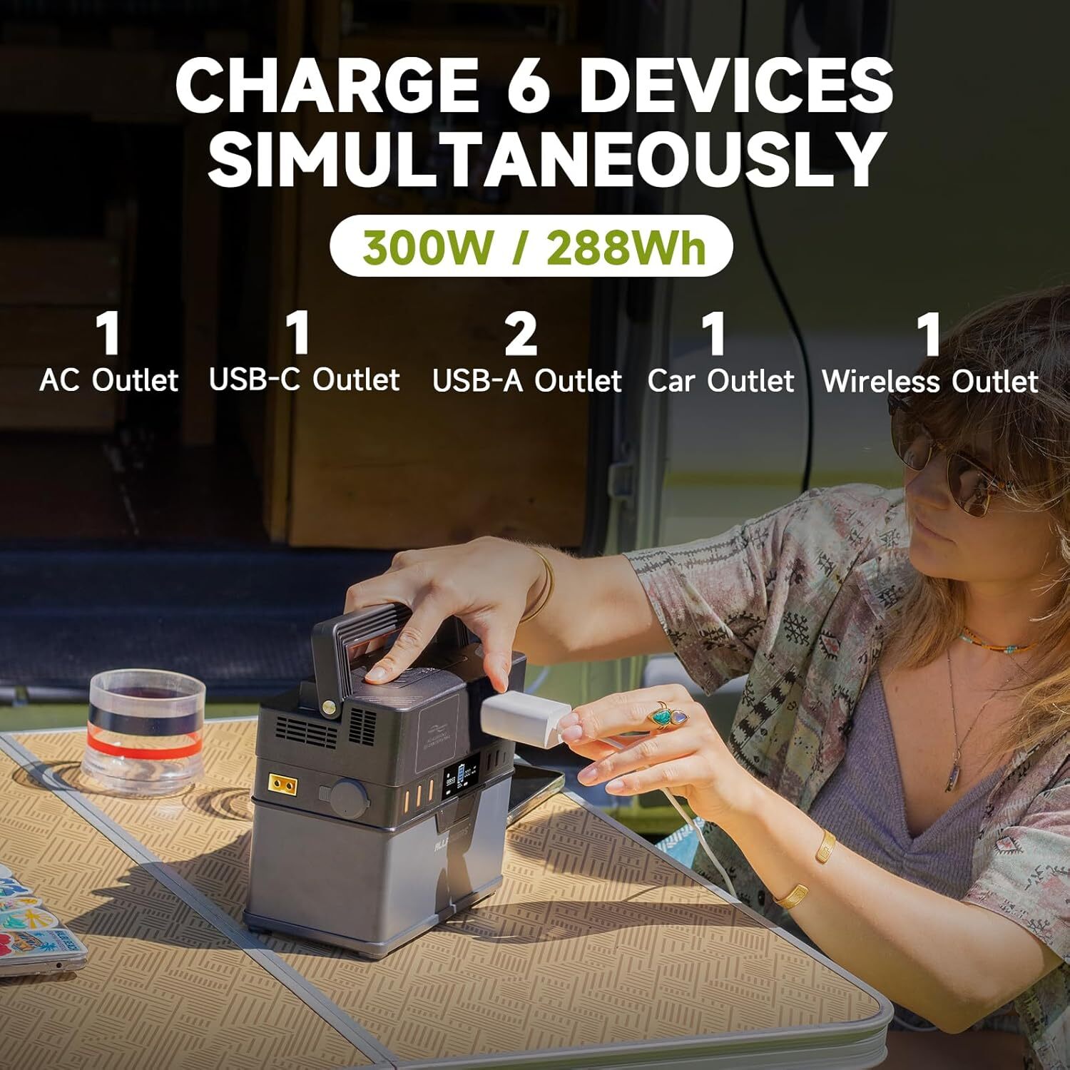 ALLPOWERS S300 PLUS 300W Portable Power Station, 288Wh Battery Backup with 110V AC Pure Sine ...