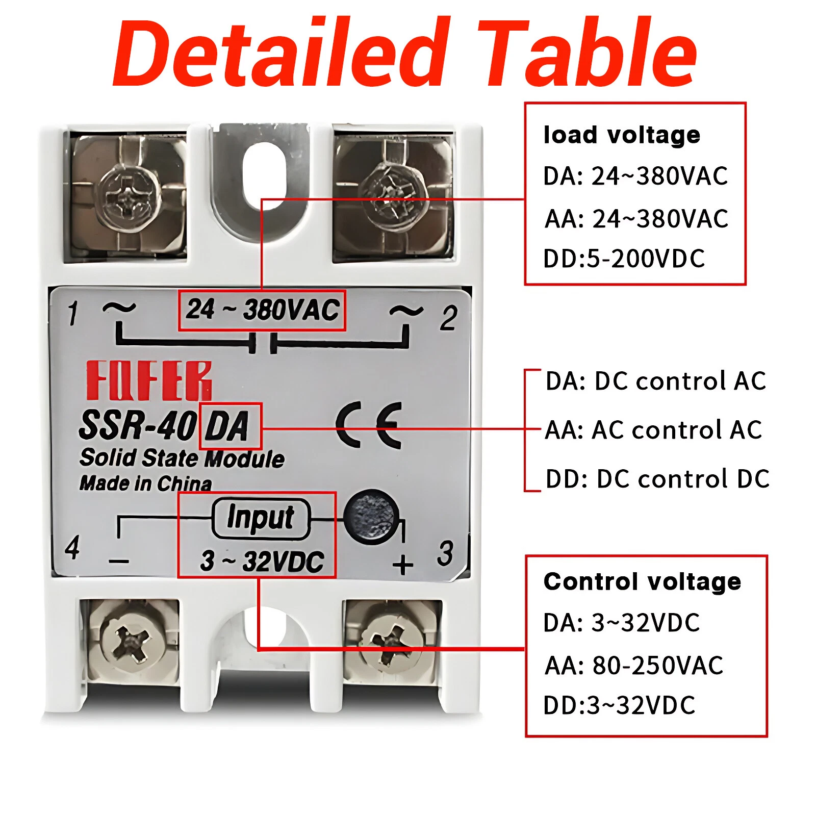 Solid State Relay, SSR-40 DD 40A 5-220VDC Solid State Relay Module ...