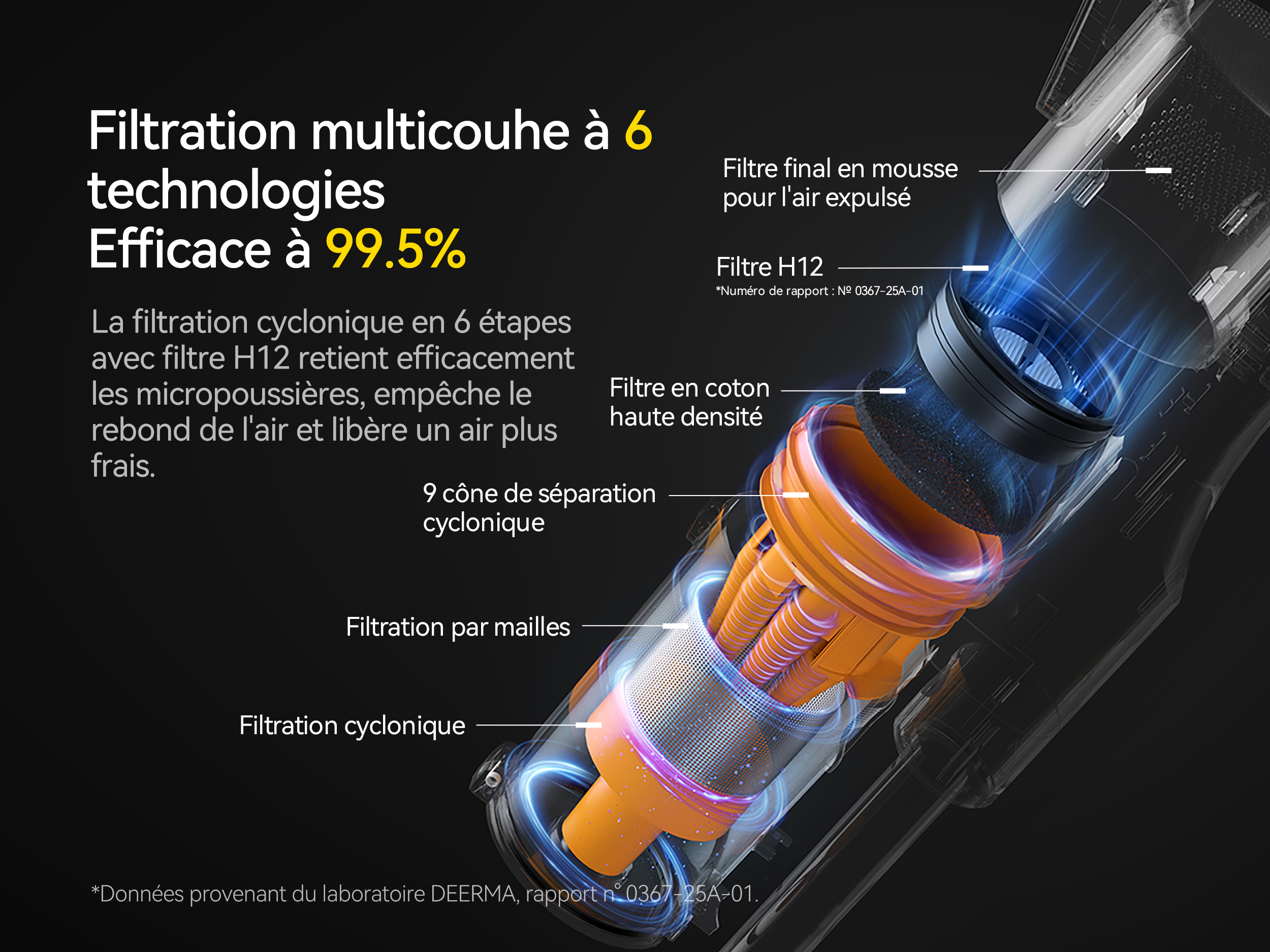 DEERMA T20 FLIP Aspirateur Balai Sans Fil, 21 kPa, Lumière Verte, 50 ...