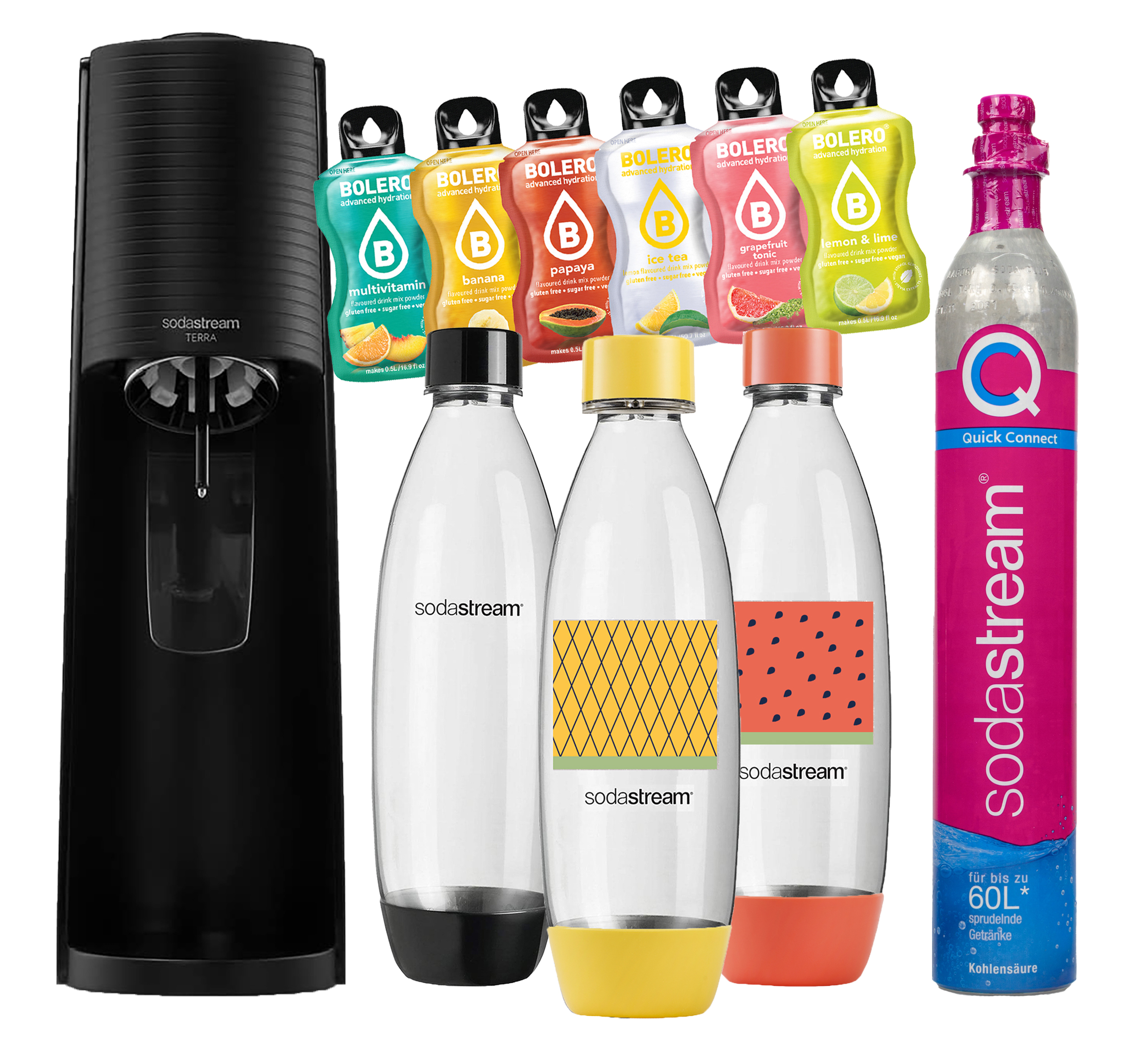 Sodastream Fuse Flaschen