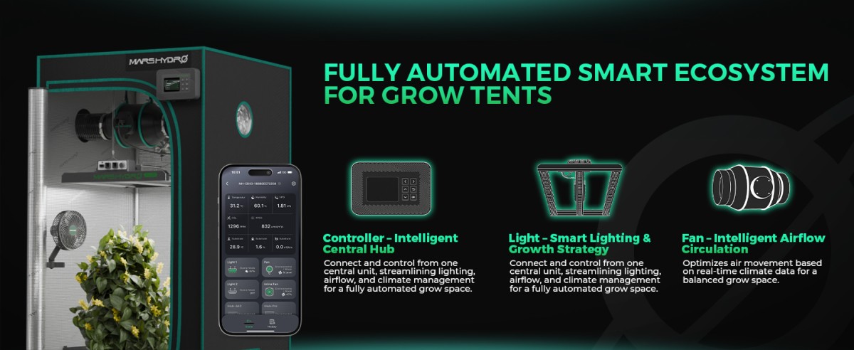 2026 Mars Hydro 80x80x160cm Smart Complete Grow Tent Kit丨FC 1500 150W ...