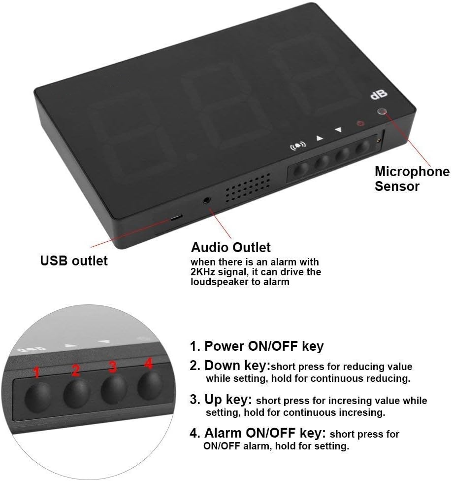 Wall-mounted decibel meter with 9.6-inch LCD display, 30-130 dB sound ...