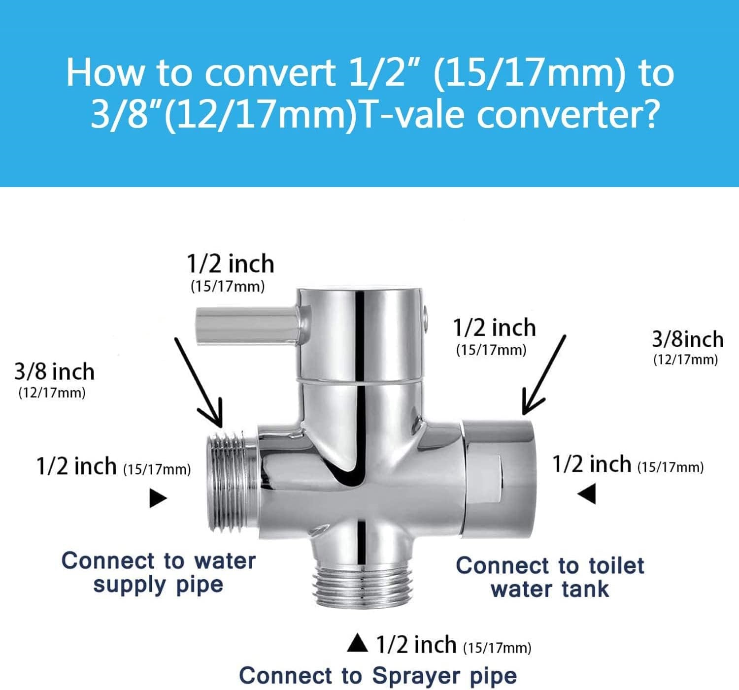YMYNY Douchette Wc Kit Complet - Kit Douchette Wc avec Vanne 3 Voies (1 ...