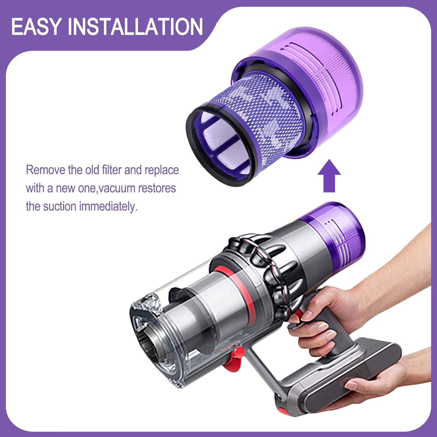 2 Pack Filters for Dyson V11 Absolute Extra Pro, V11 Torque Drive ...