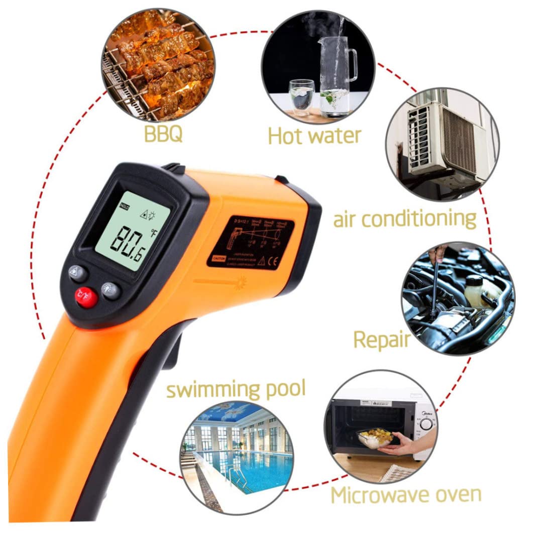 SJLERST Non-Contact Digital Infrared Thermometer, -50-400°C Instant ...