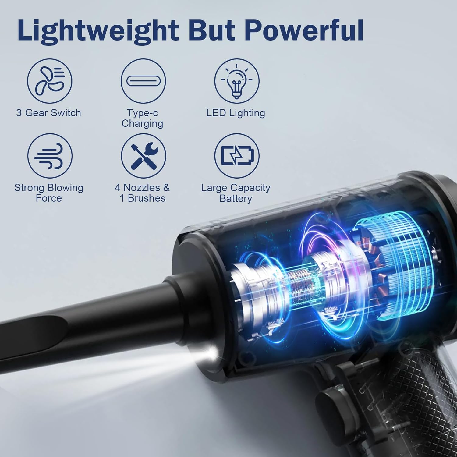 Compressed Air Blower 3 Speeds PC Blower - Car Blower 6000 mAh Battery ...