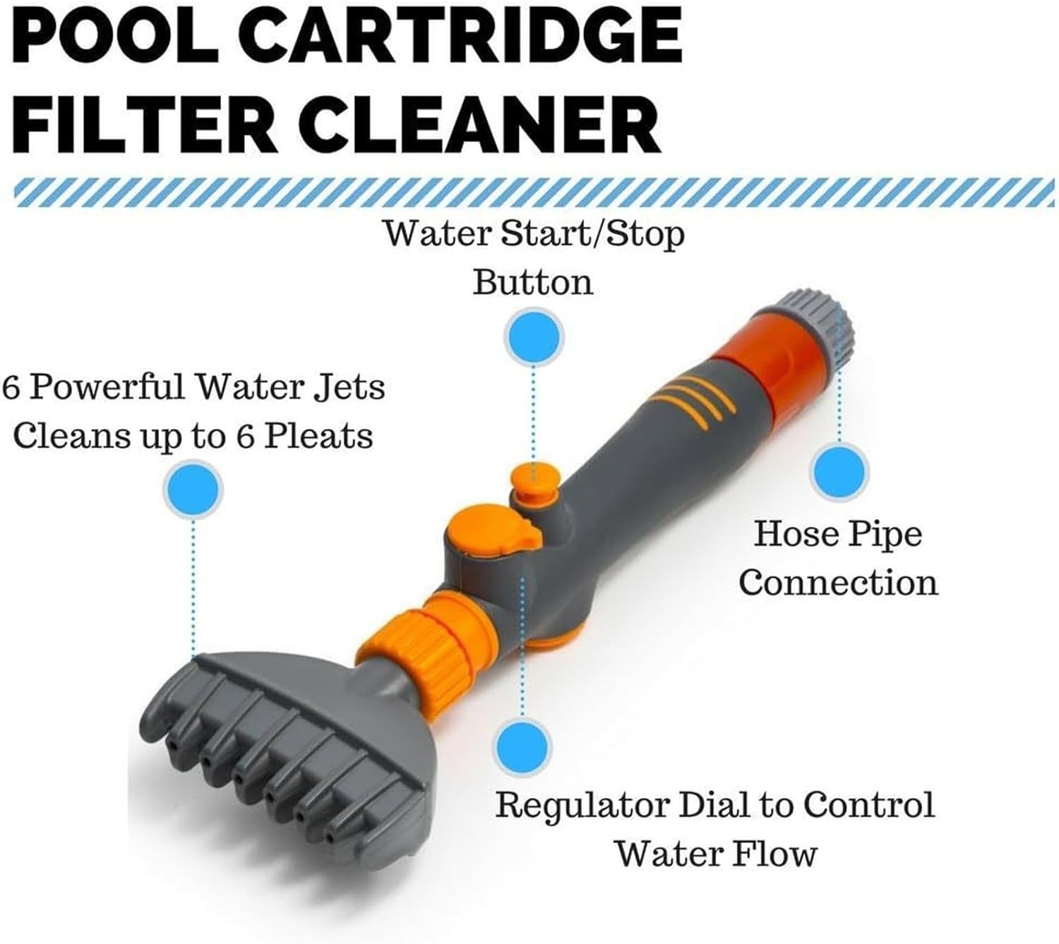 Durable Pool Filter Cartridge Cleaning Brush for Removing Debris and ...