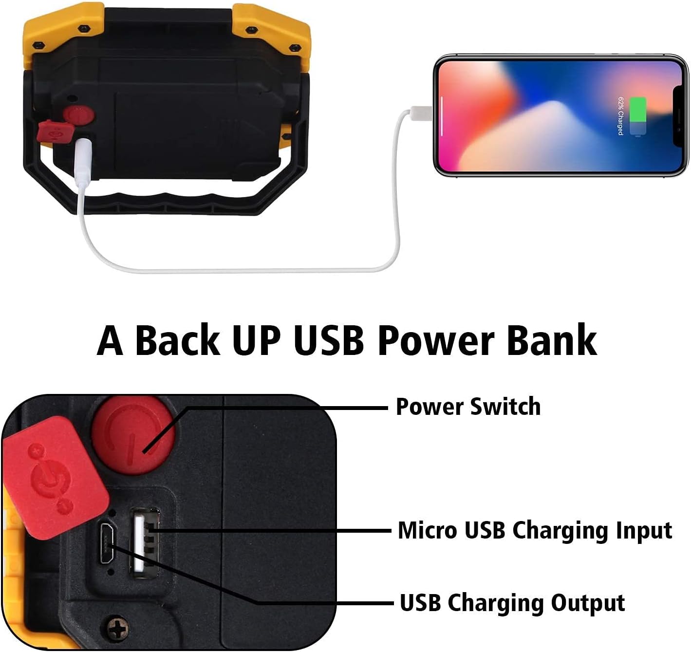 2 Pack Rechargeable LED Floodlight 30W 2000LM Portable LED Construction ...