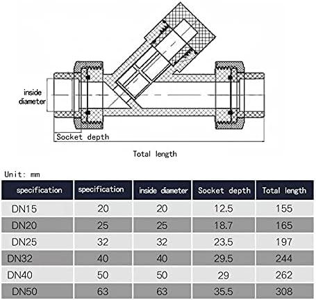 PVC Pipe Filter Y Type Mesh Filter Aquarium Irrigation Strainer PVC ...